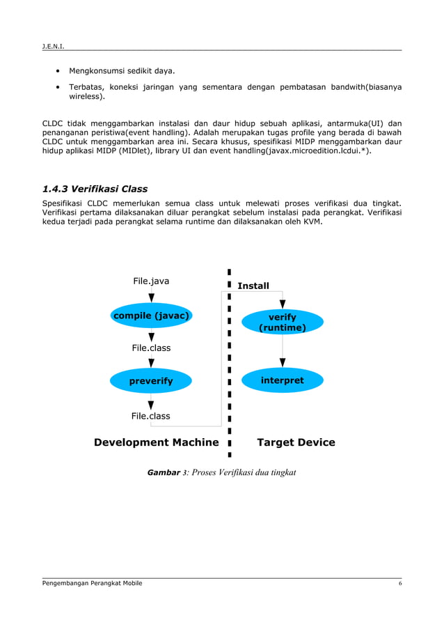 pengembangan aplikasi mobile | PDF