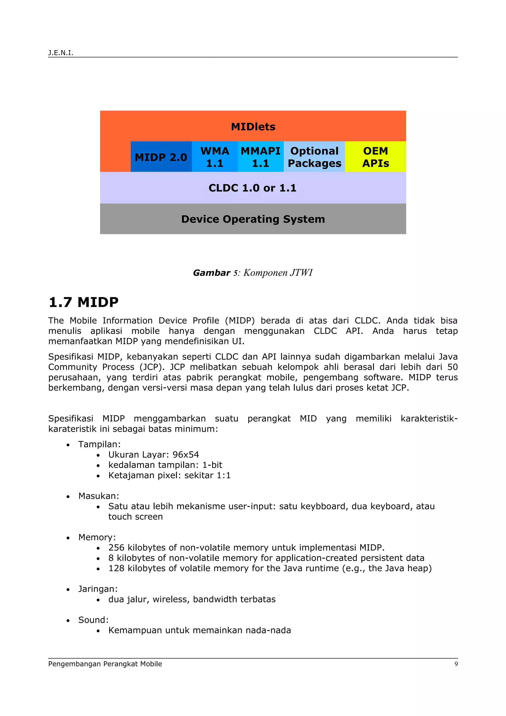 JENI-J2ME-Bab01-Pengembangan Aplikasi Mobile.pdf