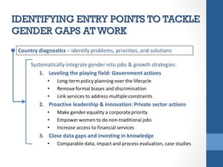 Gender at Work | PDF