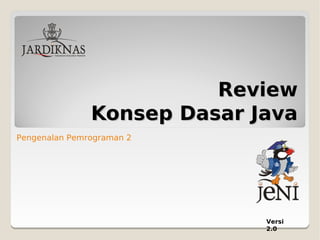 Jeni konsep oop | PPT