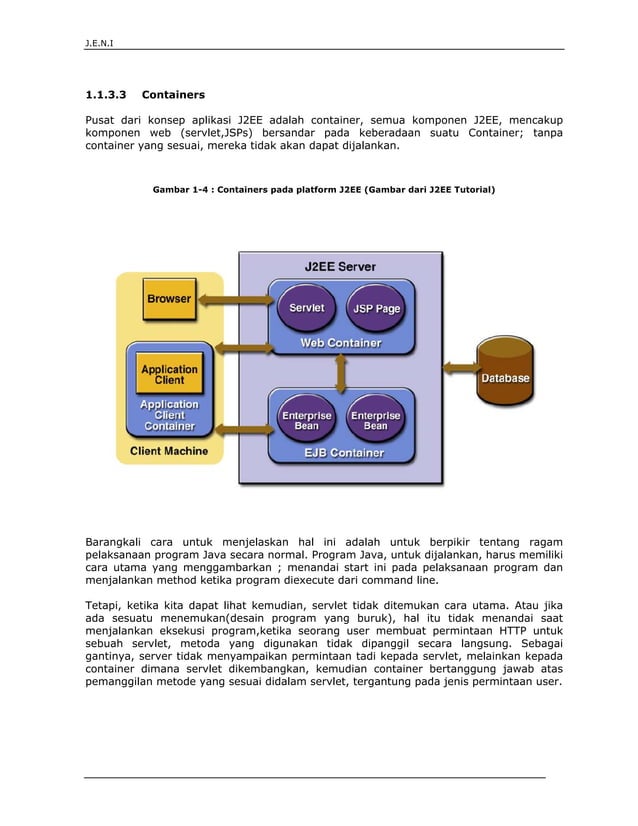 Jeni web programming-bab 1-pengenalan pemrograman web | PDF