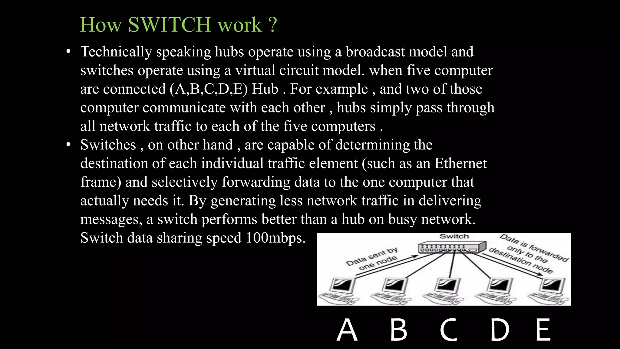 Network switch and switching Jenil patel semcom college | PPTX | Computer Networking | Computing