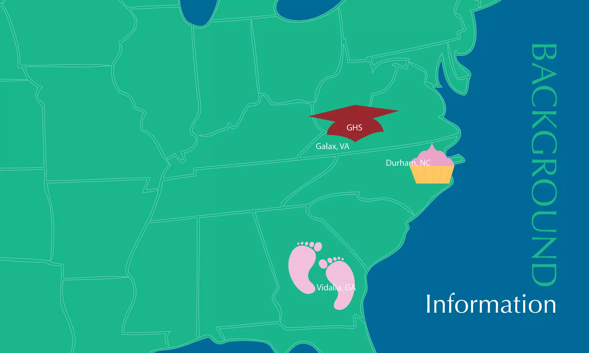 Jen interactive2 | PPT