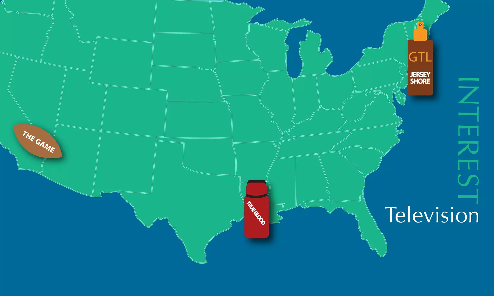 Jen interactive2 | PPT