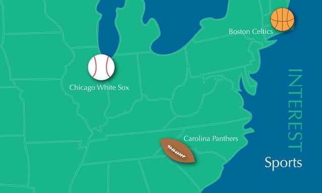 Jen interactive2 | PPT