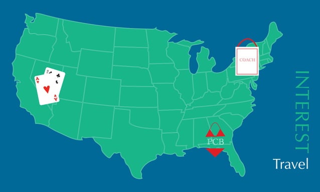 Jen interactive2 | PPT