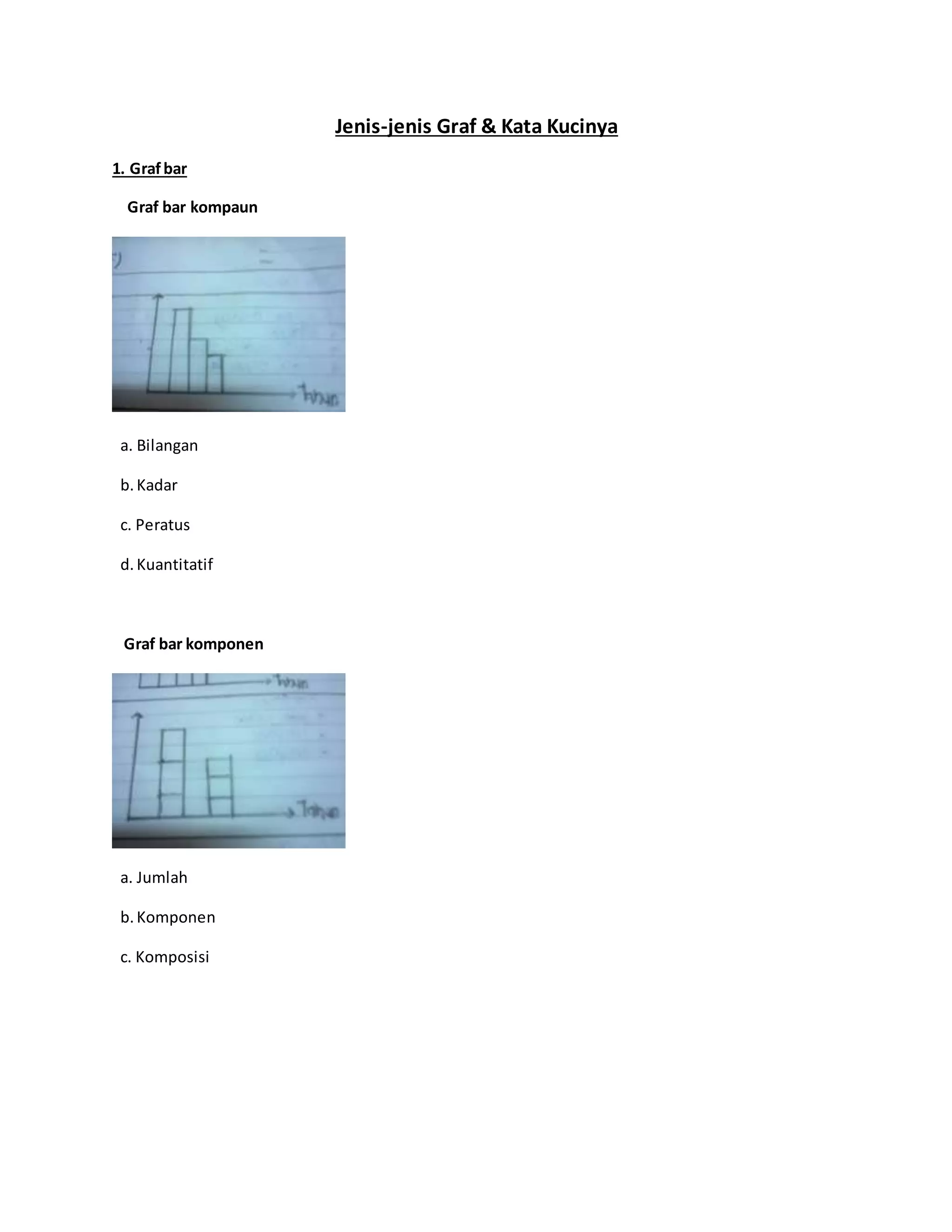 Jenis-jenis graf dan kata kunci | DOCX