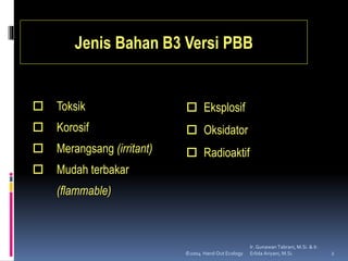 jenis-dan-karakteristik-bahan-berbahaya-dan-beracun-b3.pptx