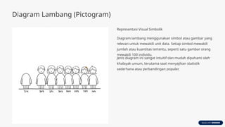 Apa saja yang termasuk Jenis Jenis Diagram.pptx