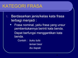 Jenis jenis-frasa-dlm-bhs-indonesia | PPT