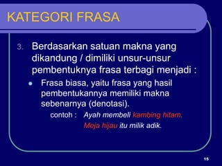 Jenis jenis-frasa-dlm-bhs-indonesia | PPT