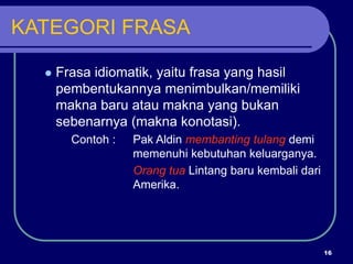 Jenis jenis-frasa-dlm-bhs-indonesia | PPT