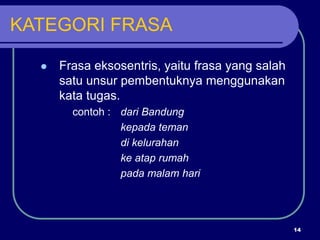 Jenis jenis-frasa-dlm-bhs-indonesia | PPT
