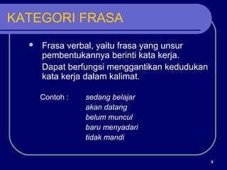 Jenis jenis-frasa-dlm-bhs-indonesia.sma