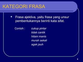 Jenis jenis-frasa-dlm-bhs-indonesia.sma