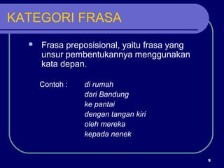 Jenis jenis-frasa-dlm-bhs-indonesia.sma