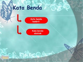 cara-cara penggunaanJenis-jenis-kata.pptx