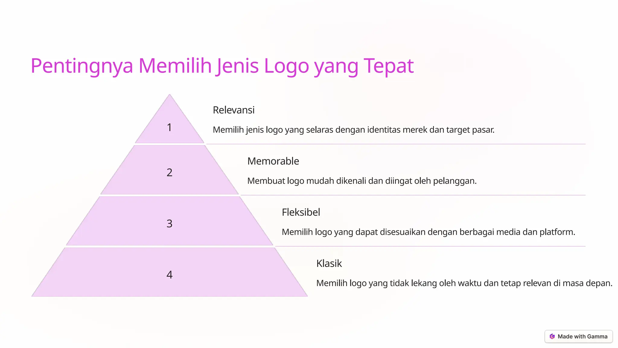 Jenis-jenis-Logo-Panduan-Lengkap X DKV.pptx