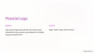 Jenis-jenis-Logo-Panduan-Lengkap X DKV.pptx
