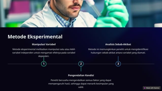 Jenis-jenis-Metode-Penelitian penelitian.pptx Jenis-jenis-Metode-Penelitian penelitian.pptx