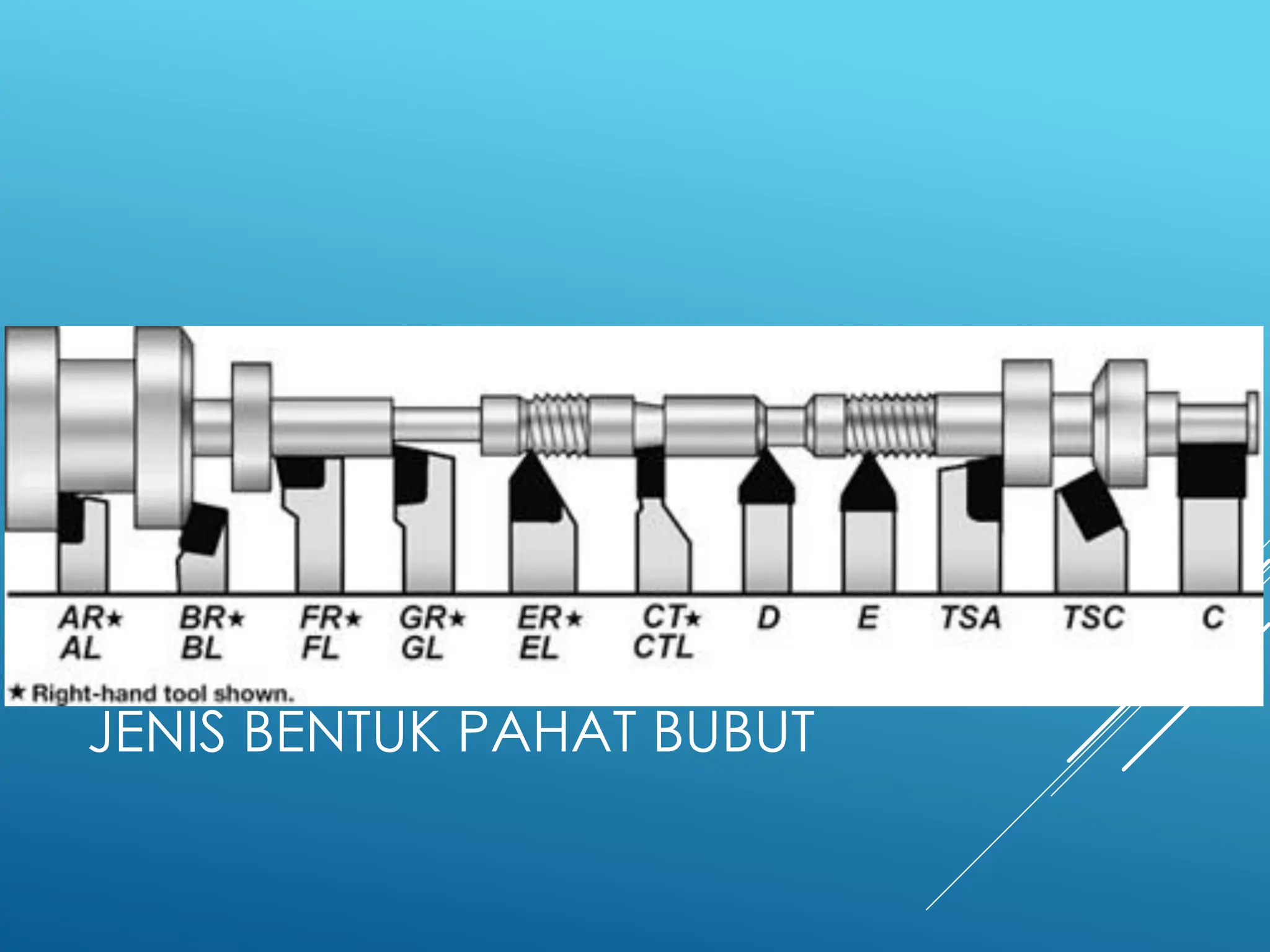 jenis-jenis-pahat-bubut.pdf