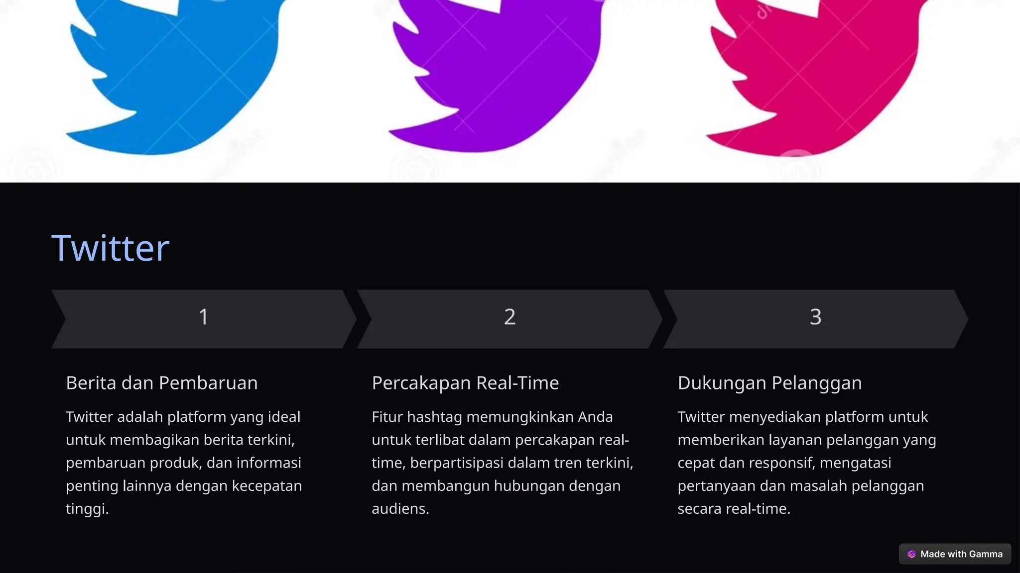 Jenis-Jenis-Platform-Media-Sosial-untuk-Marketing.pptx