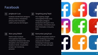 Jenis-Jenis-Platform-Media-Sosial-untuk-Marketing.pptx