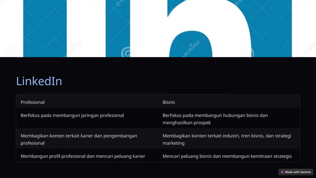 Jenis-Jenis-Platform-Media-Sosial-untuk-Marketing.pptx