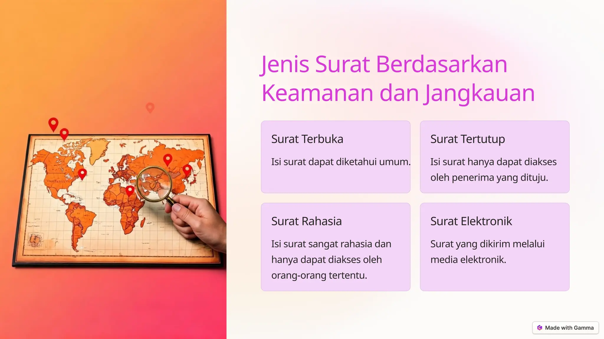 Jenis-Jenis-Surat.pptx..................... | PPTX