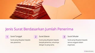 Jenis-Jenis-Surat.pptx..................... | PPTX