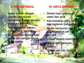 Jenis jenis arca(seni) | PPTX