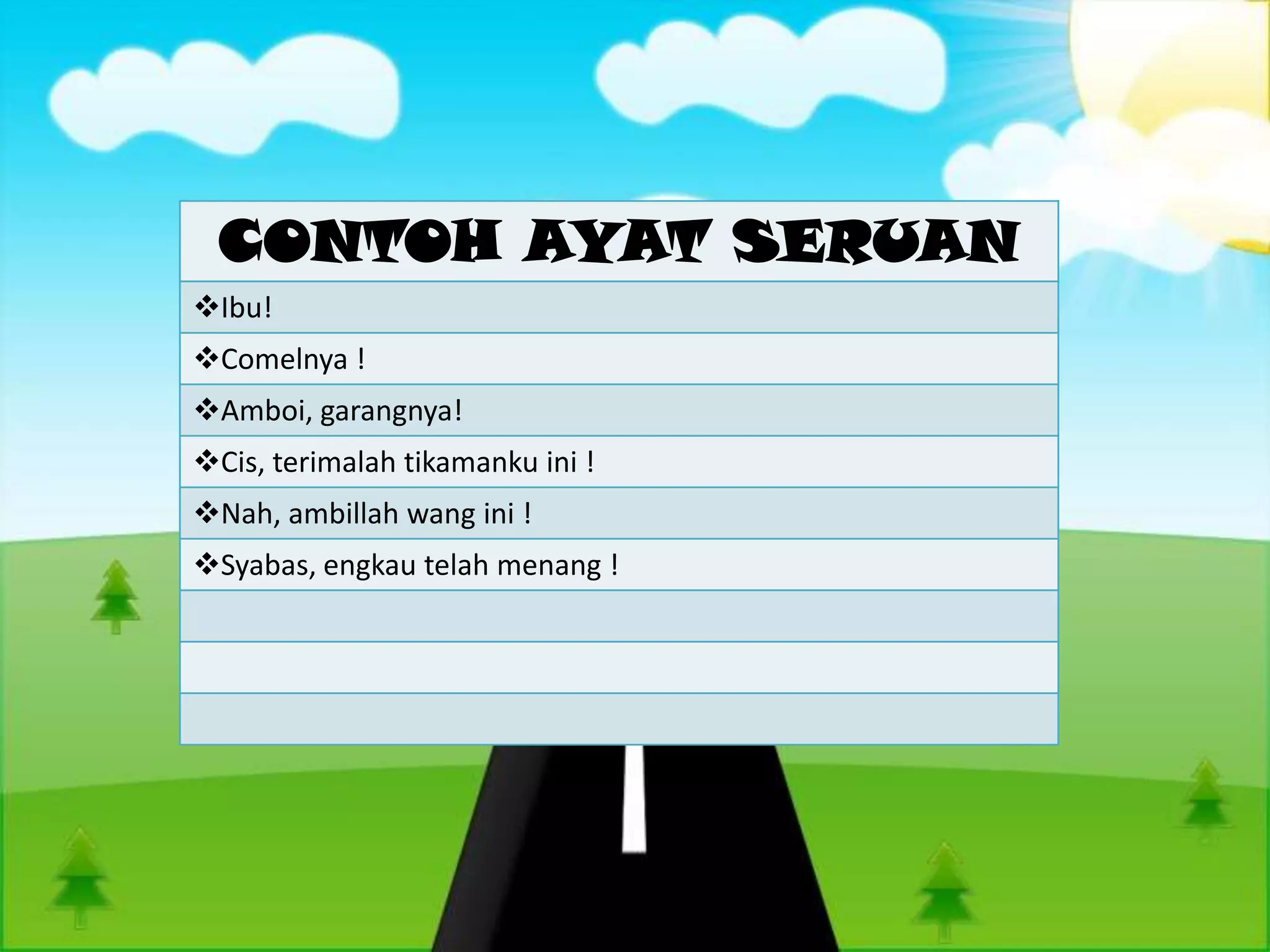 Jenis jenis ayat | PPTX