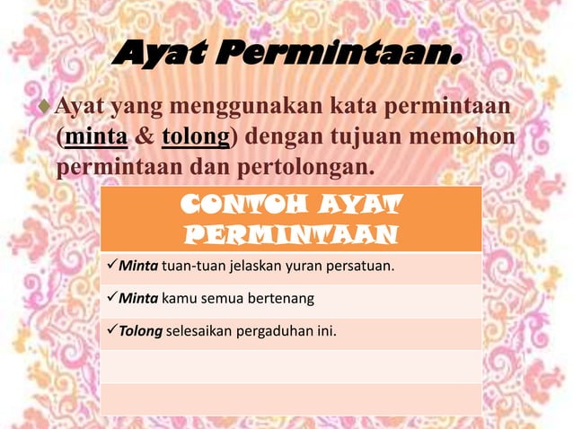 Jenis jenis ayat | PPTX