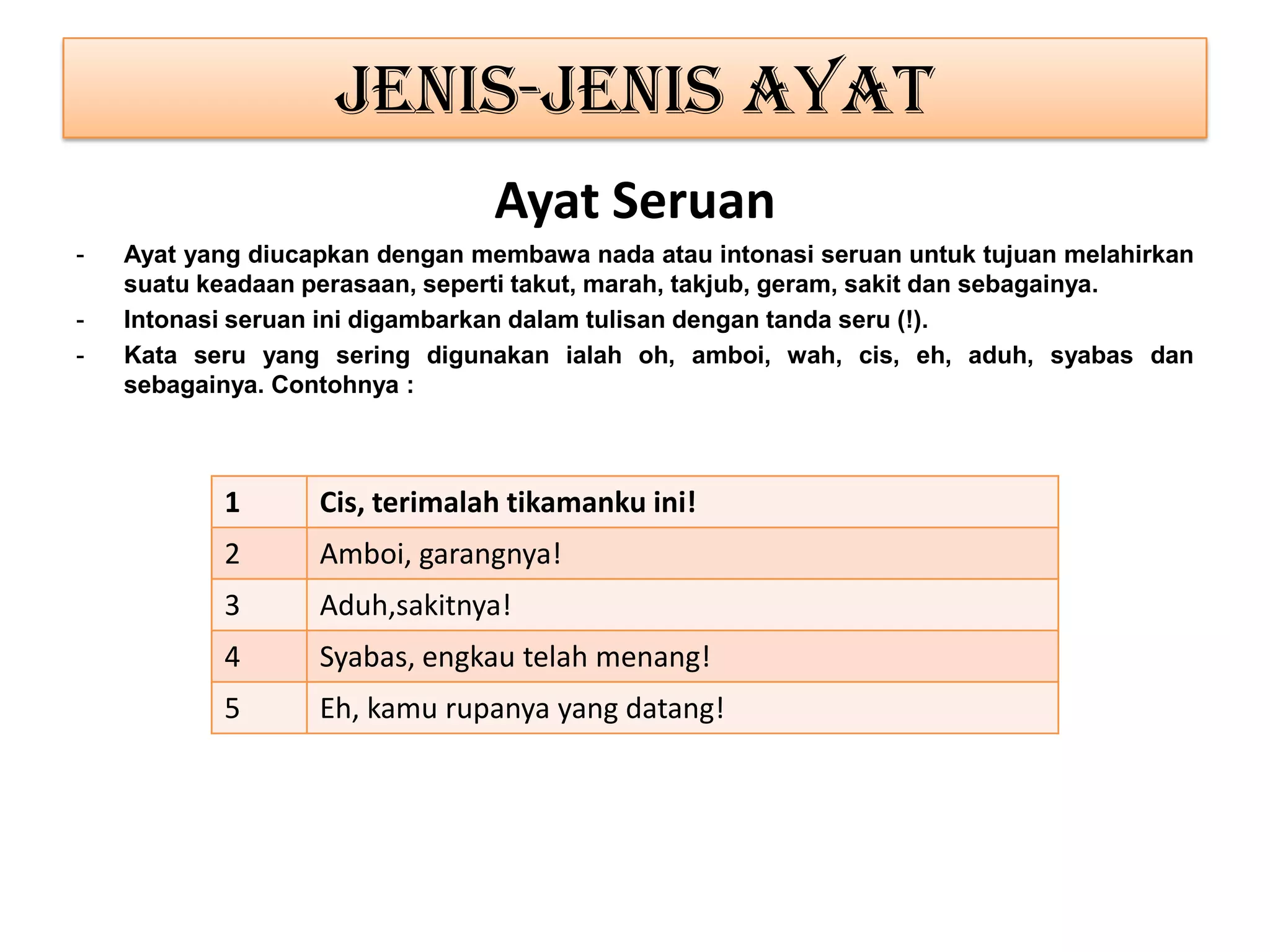 Jenis jenis ayat | PPTX