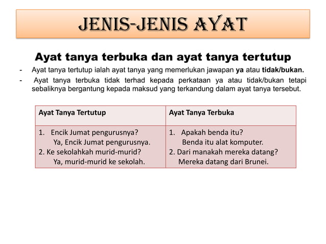 Jenis jenis ayat | PPTX