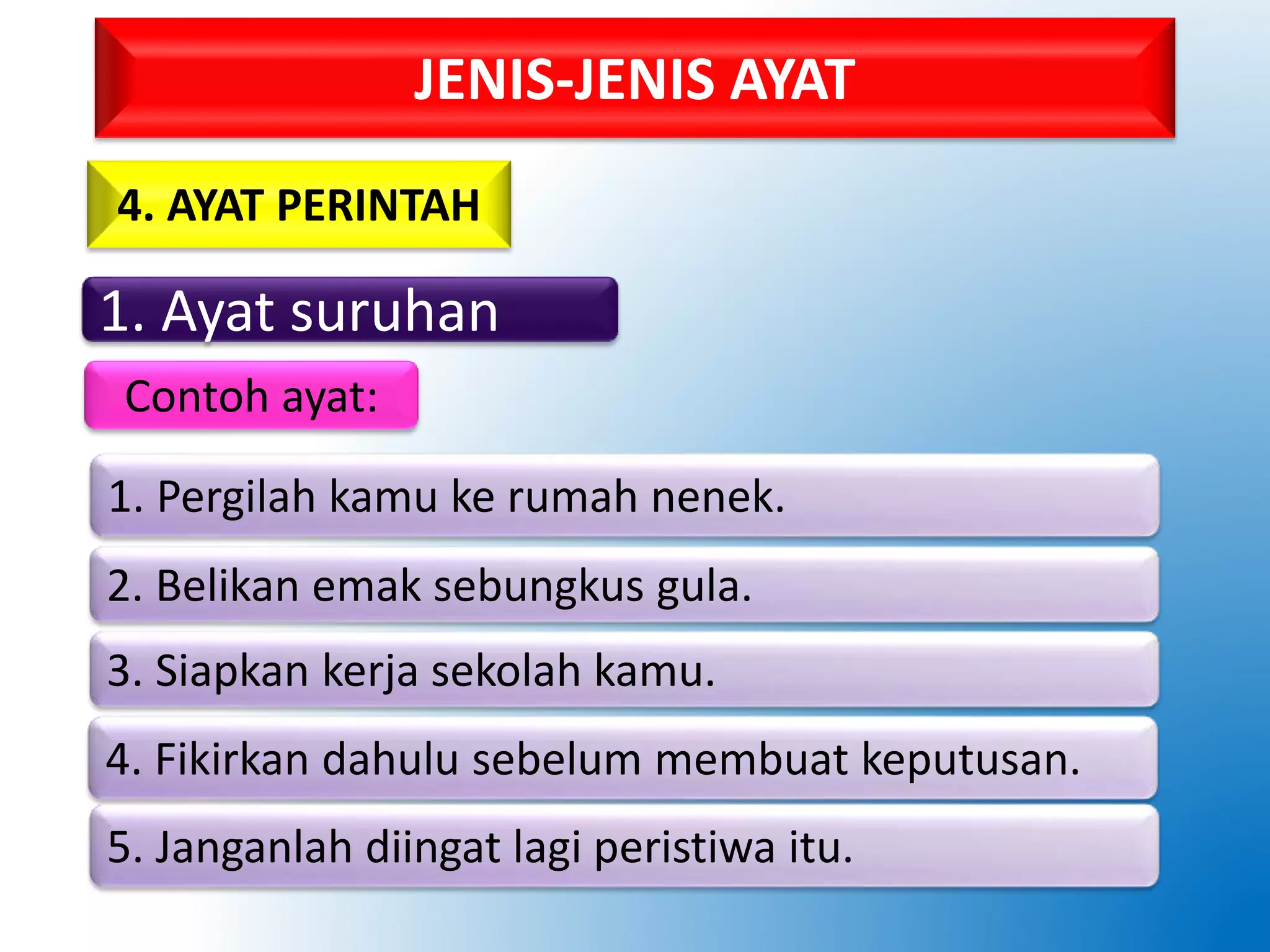 JENIS-JENIS AYAT | PPTX