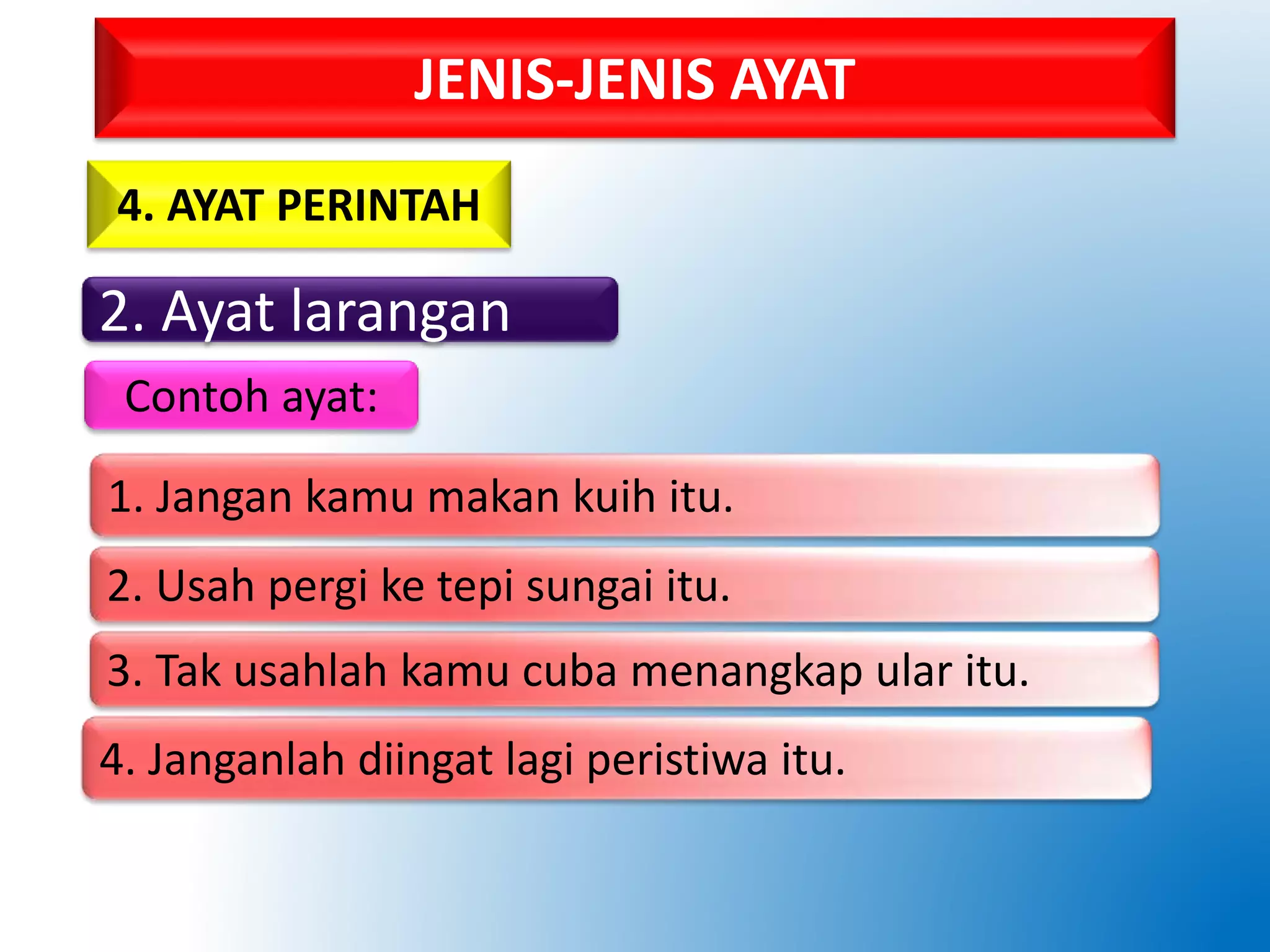 JENIS-JENIS AYAT | PPTX