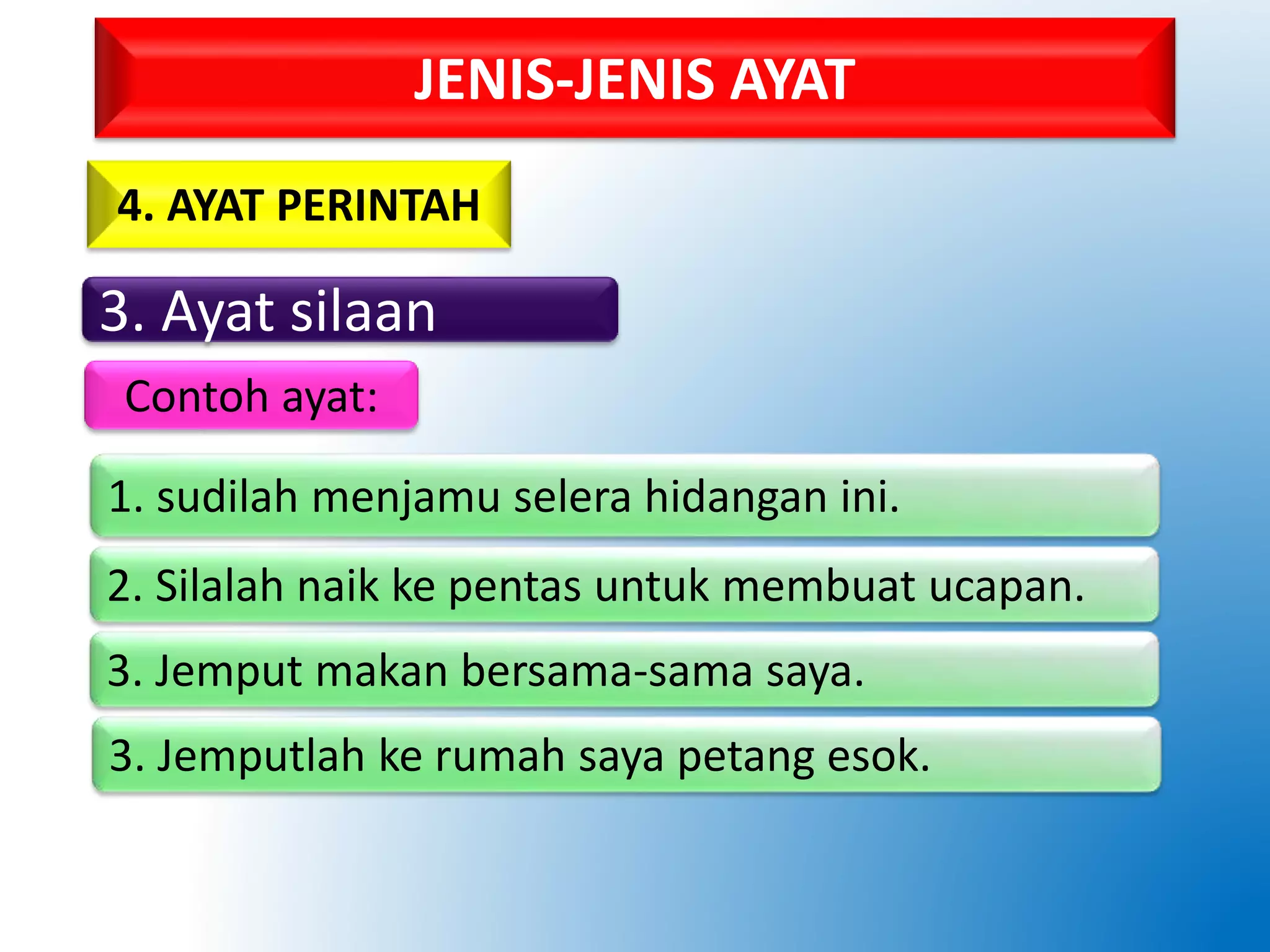 JENIS-JENIS AYAT | PPTX