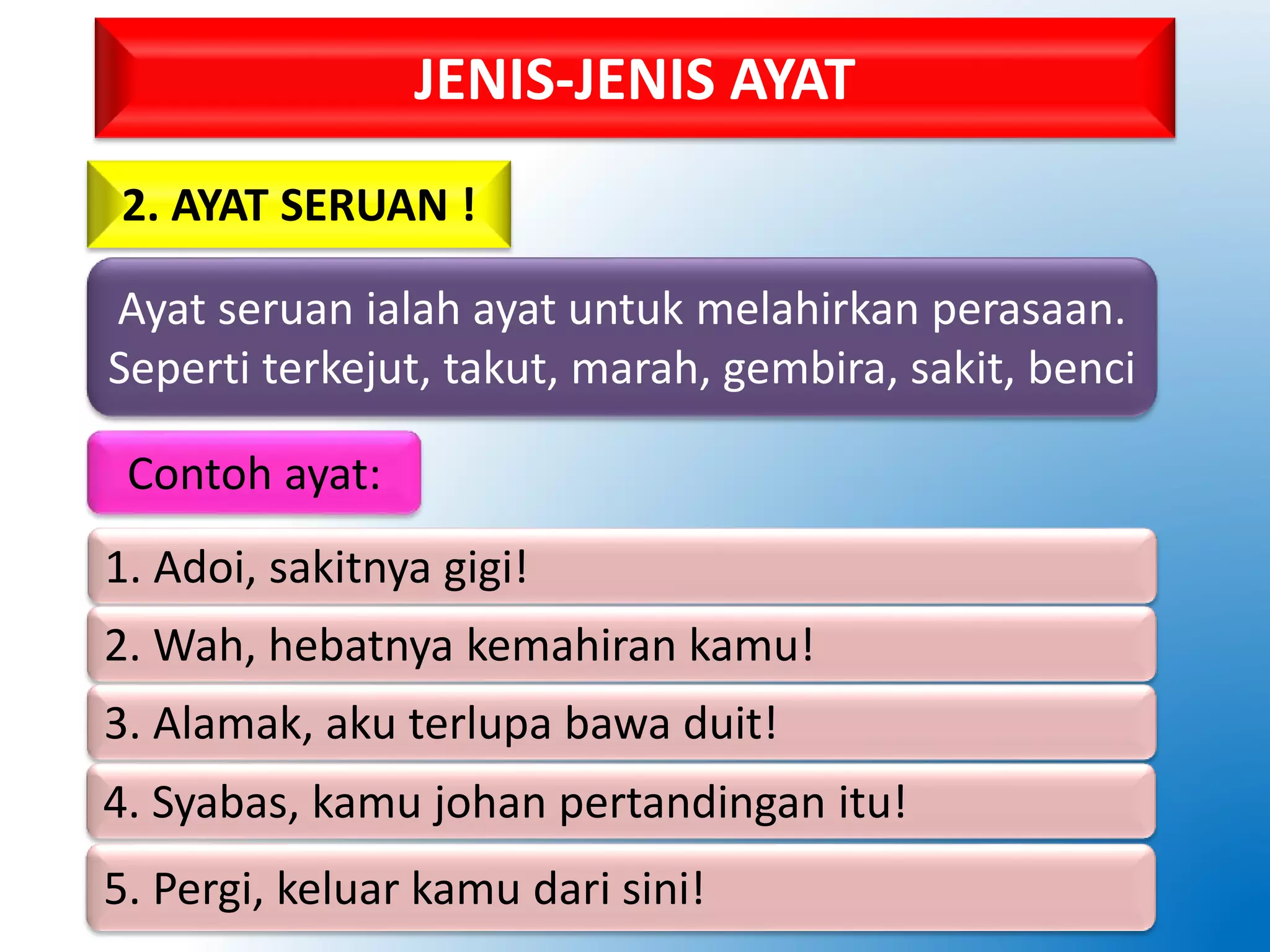 JENIS-JENIS AYAT | PPTX
