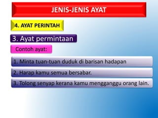 JENIS-JENIS AYAT | PPTX