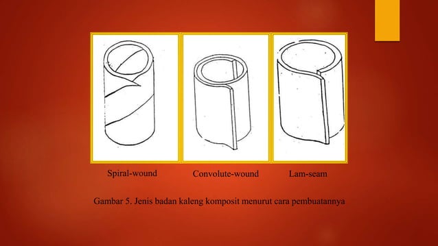 Jenis jenis bahan baku kaleng | PPTX