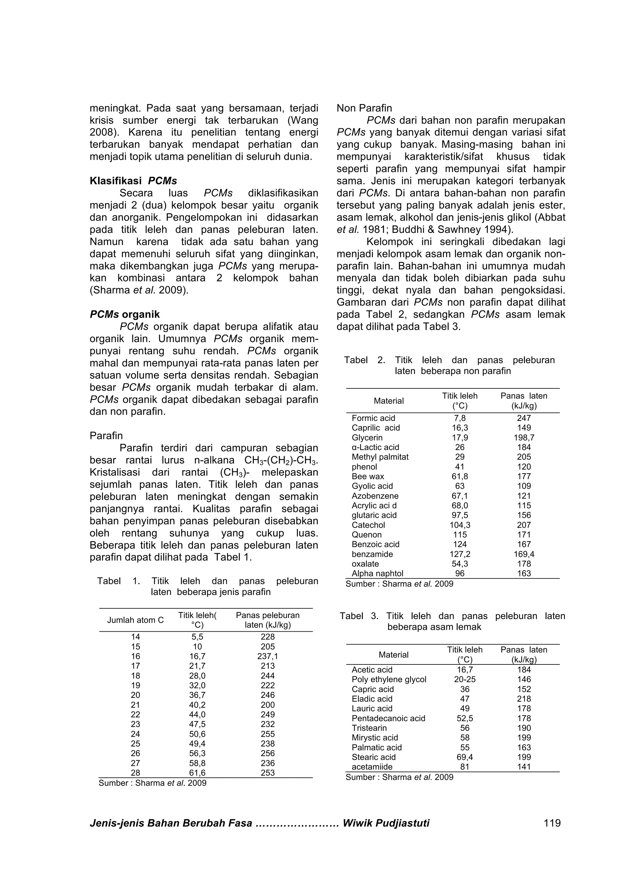 Jenis-Jenis_Bahan_Berubah_Fasa_dan_Aplikasinya.pdf
