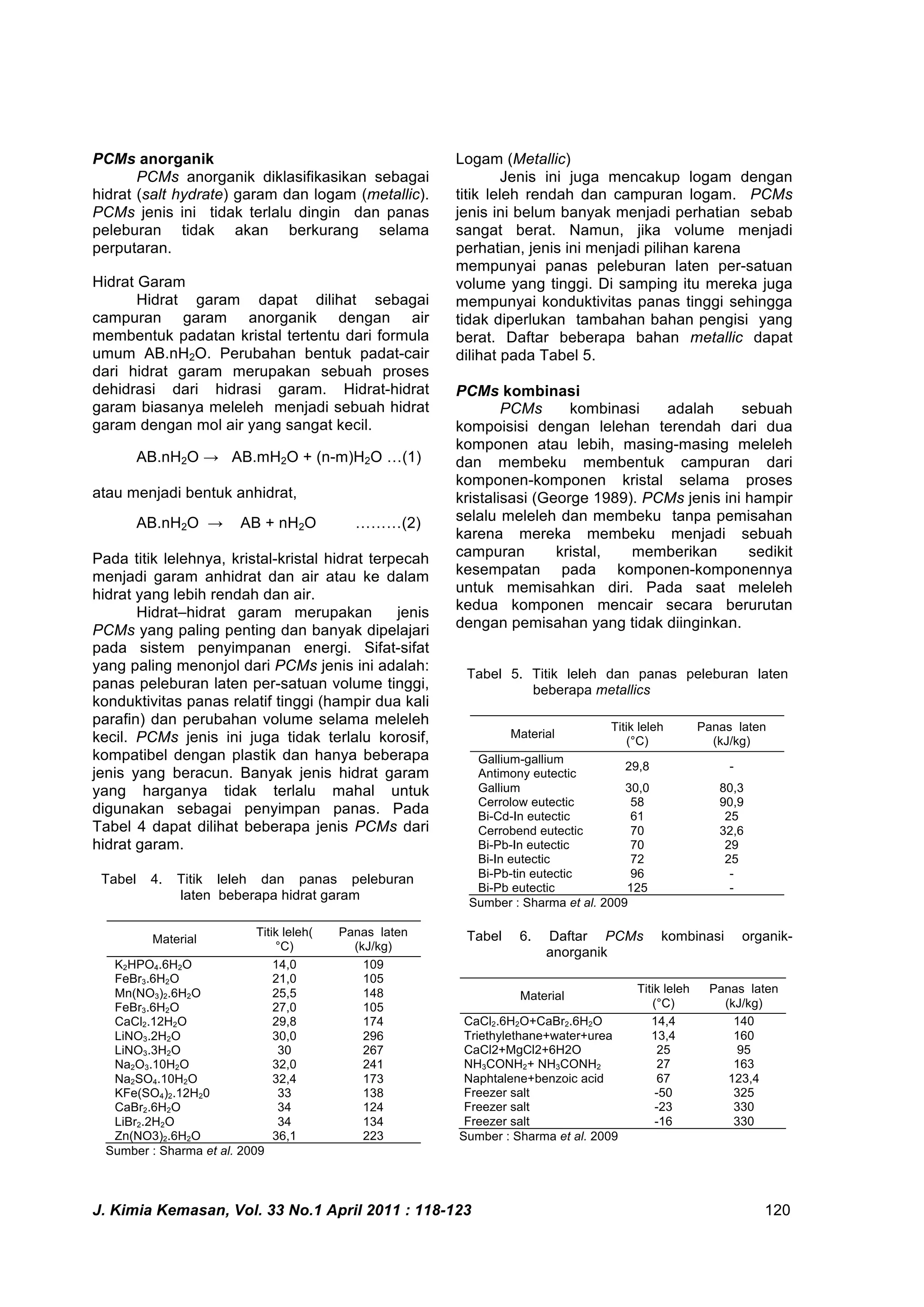 Jenis-Jenis_Bahan_Berubah_Fasa_dan_Aplikasinya.pdf