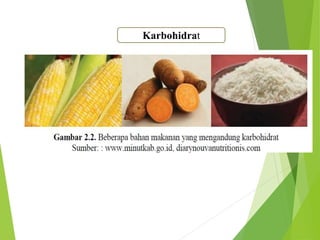 Materiiii Jenis-jenis Bahan Makanan.pptx