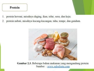 Materiiii Jenis-jenis Bahan Makanan.pptx
