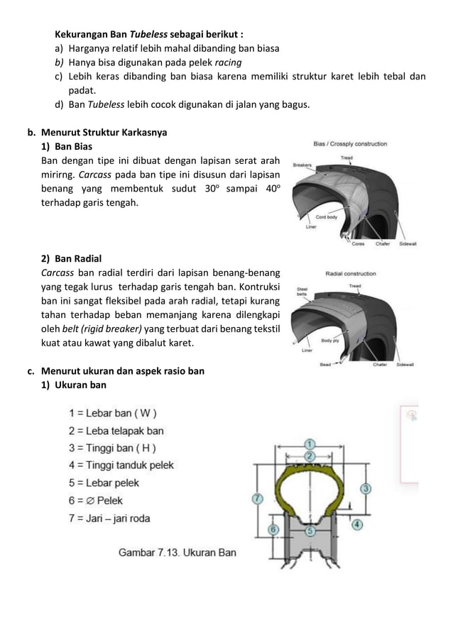 Jenis jenis ban | PDF