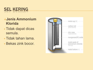 Jenis jenis bateri | PPTX