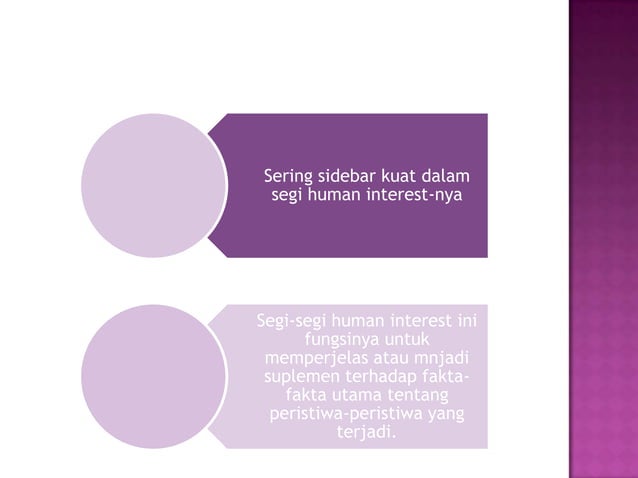Jenis jenis berita human interest | PPTX