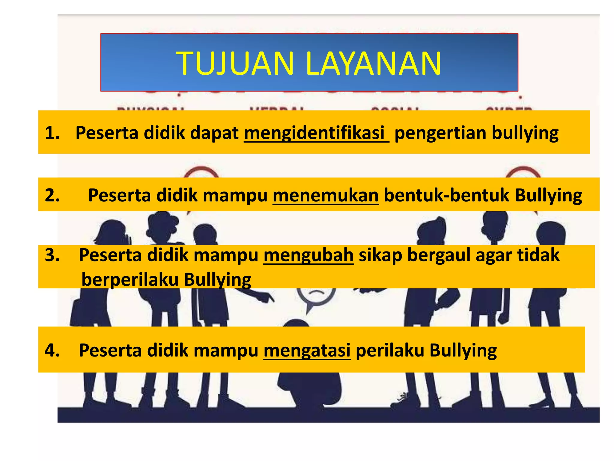 JENIS-JENIS BULLYING.pptx