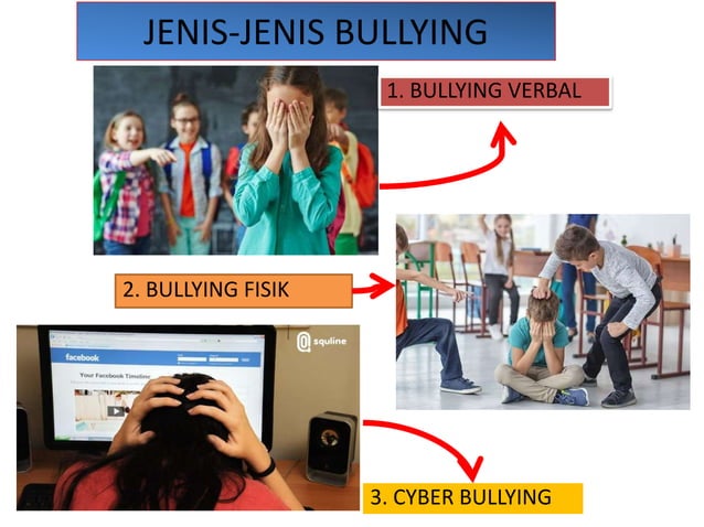 JENIS-JENIS BULLYING.pptx
